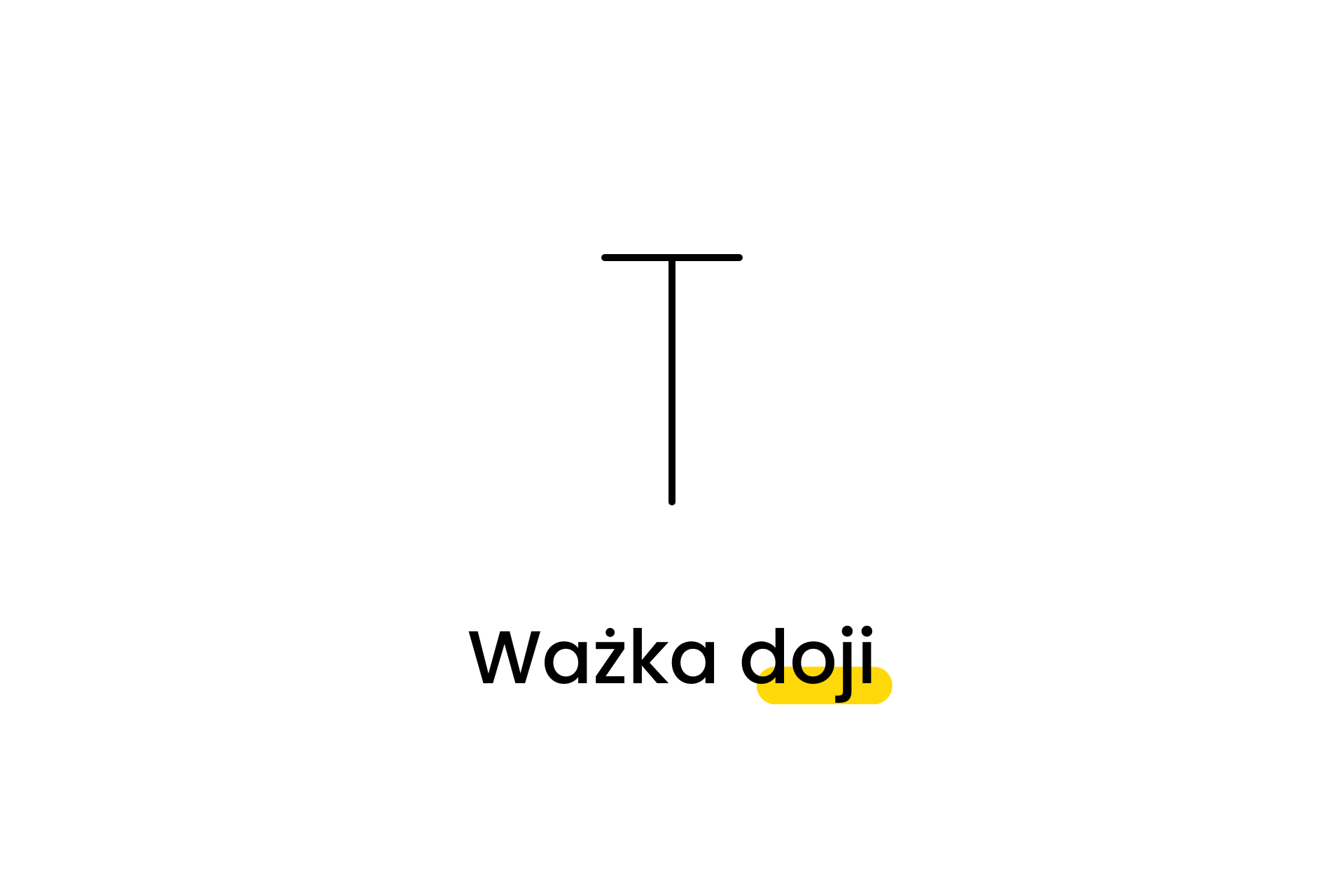 Ważka doji Ważka doji